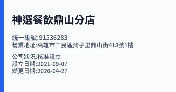 神選餐飲鼎山分店的照片-統編 91536283(高雄市) 公司登記資料與營業項目詳細圖表