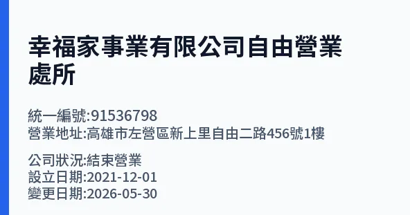幸福家事業有限公司自由營業處所的照片-統編 91536798(高雄市) 公司登記資料與營業項目詳細圖表