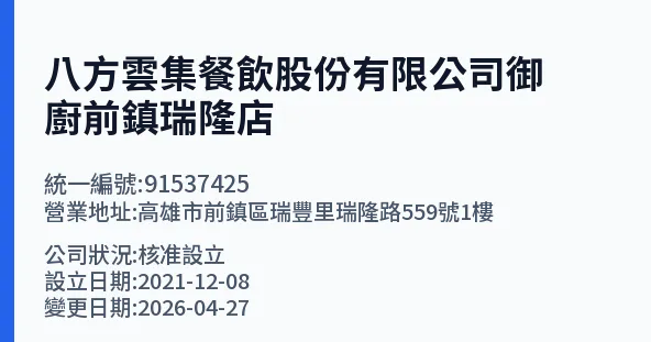 八方雲集餐飲股份有限公司御廚前鎮瑞隆店的照片-統編 91537425(高雄市) 公司登記資料與營業項目詳細圖表