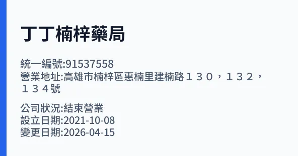 丁丁楠梓藥局的照片-統編 91537558(高雄市) 公司登記資料與營業項目詳細圖表
