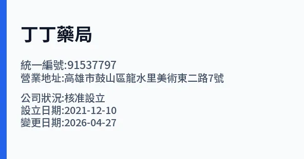 丁丁藥局的照片-統編 91537797(高雄市) 公司登記資料與營業項目詳細圖表