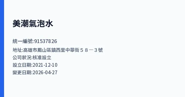 美潮氣泡水的照片-統編 91537826(高雄市) 公司登記資料與營業項目詳細圖表
