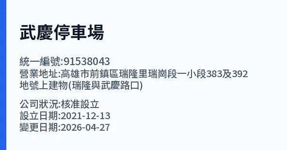武慶停車場的照片-統編 91538043(高雄市) 公司登記資料與營業項目詳細圖表