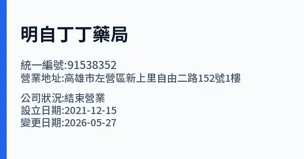 明自丁丁藥局的照片-統編 91538352(高雄市) 公司登記資料與營業項目詳細圖表