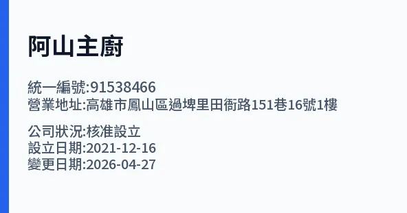 阿山主廚的照片-統編 91538466(高雄市) 公司登記資料與營業項目詳細圖表