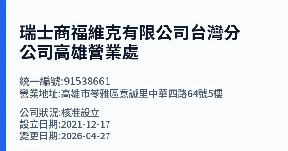 瑞士商福維克有限公司台灣分公司高雄營業處的照片-統編 91538661(高雄市) 公司登記資料與營業項目詳細圖表