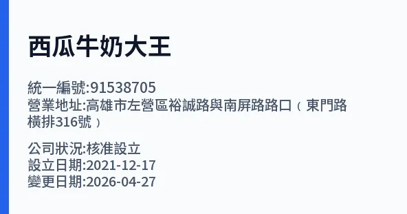 西瓜牛奶大王的照片-統編 91538705(高雄市) 公司登記資料與營業項目詳細圖表