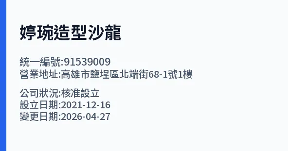 婷琬造型沙龍的照片-統編 91539009(高雄市) 公司登記資料與營業項目詳細圖表