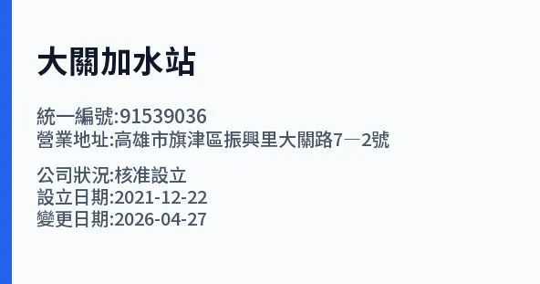 大關加水站的照片-統編 91539036(高雄市) 公司登記資料與營業項目詳細圖表