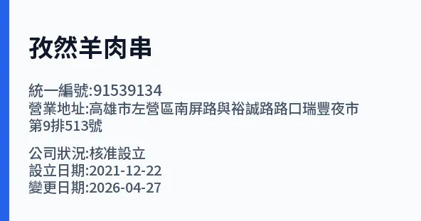 孜然羊肉串的照片-統編 91539134(高雄市) 公司登記資料與營業項目詳細圖表