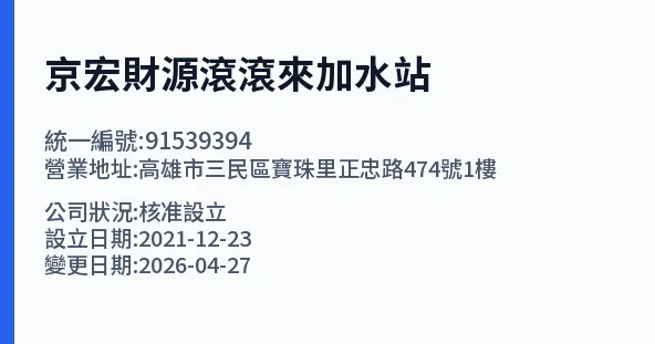 京宏財源滾滾來加水站的照片-統編 91539394(高雄市) 公司登記資料與營業項目詳細圖表