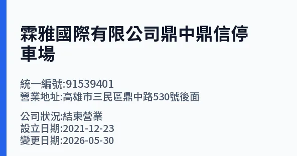 霖雅國際有限公司鼎中鼎信停車場的照片-統編 91539401(高雄市) 公司登記資料與營業項目詳細圖表