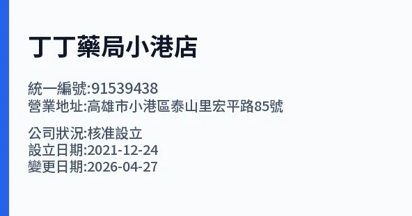 丁丁藥局小港店的照片-統編 91539438(高雄市) 公司登記資料與營業項目詳細圖表