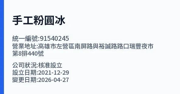 手工粉圓冰的照片-統編 91540245(高雄市) 公司登記資料與營業項目詳細圖表
