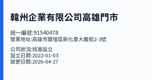 韓州企業有限公司高雄門市的照片-統編 91540478(高雄市) 公司登記資料與營業項目詳細圖表