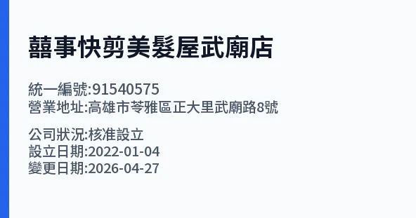囍事快剪美髮屋武廟店的照片-統編 91540575(高雄市) 公司登記資料與營業項目詳細圖表