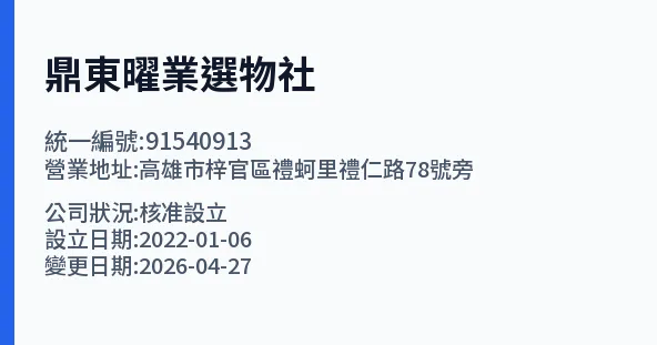 鼎東曜業選物社的照片-統編 91540913(高雄市) 公司登記資料與營業項目詳細圖表