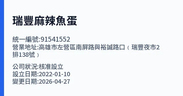 瑞豐麻辣魚蛋的照片-統編 91541552(高雄市) 公司登記資料與營業項目詳細圖表
