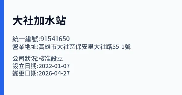 大社加水站的照片-統編 91541650(高雄市) 公司登記資料與營業項目詳細圖表