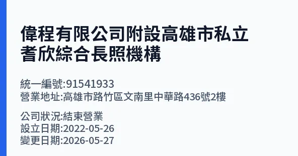 偉程有限公司附設高雄市私立耆欣綜合長照機構的照片-統編 91541933(高雄市) 公司登記資料與營業項目詳細圖表