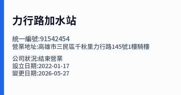 力行路加水站的照片-統編 91542454(高雄市) 公司登記資料與營業項目詳細圖表