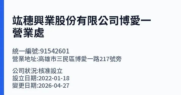 竑穗興業股份有限公司博愛一營業處的照片-統編 91542601(高雄市) 公司登記資料與營業項目詳細圖表