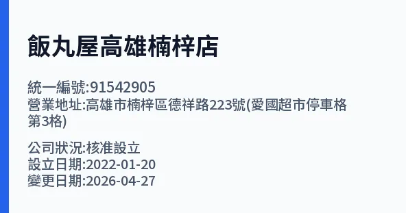 飯丸屋高雄楠梓店的照片-統編 91542905(高雄市) 公司登記資料與營業項目詳細圖表