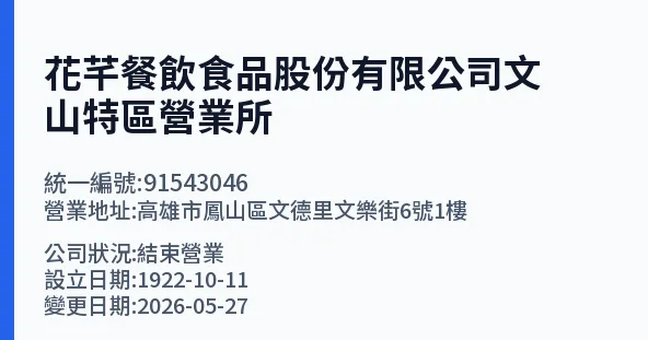 花芊餐飲食品股份有限公司文山特區營業所的照片-統編 91543046(高雄市) 公司登記資料與營業項目詳細圖表