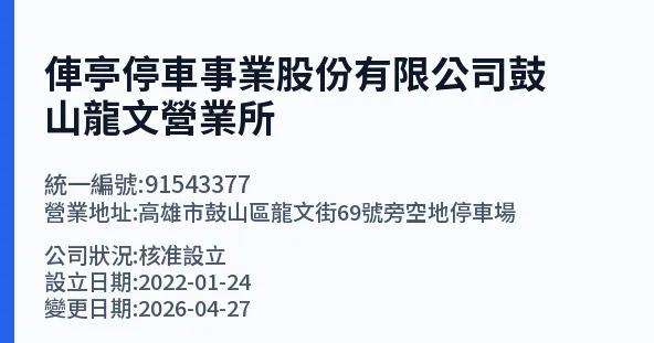 俥亭停車事業股份有限公司鼓山龍文營業所的照片-統編 91543377(高雄市) 公司登記資料與營業項目詳細圖表