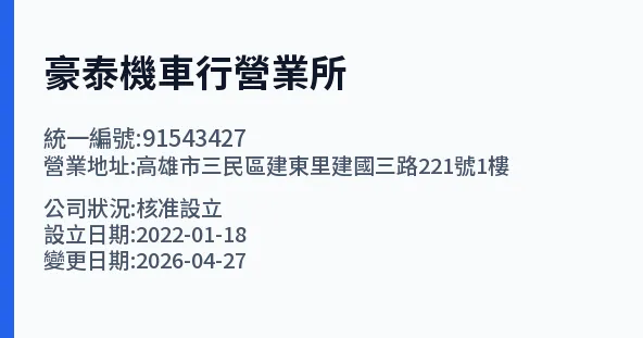 豪泰機車行營業所的照片-統編 91543427(高雄市) 公司登記資料與營業項目詳細圖表