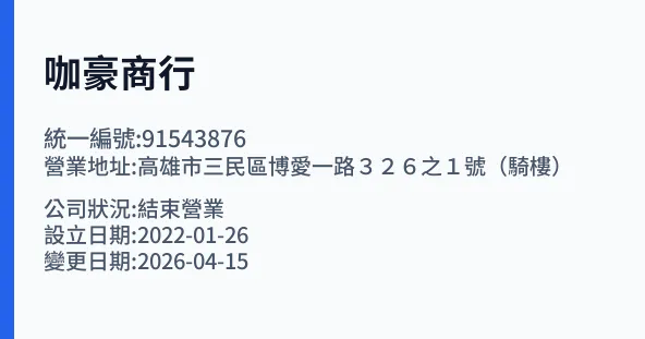咖豪商行的照片-統編 91543876(高雄市) 公司登記資料與營業項目詳細圖表