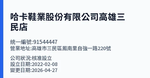 哈卡鞋業股份有限公司高雄三民店的照片-統編 91544447(高雄市) 公司登記資料與營業項目詳細圖表