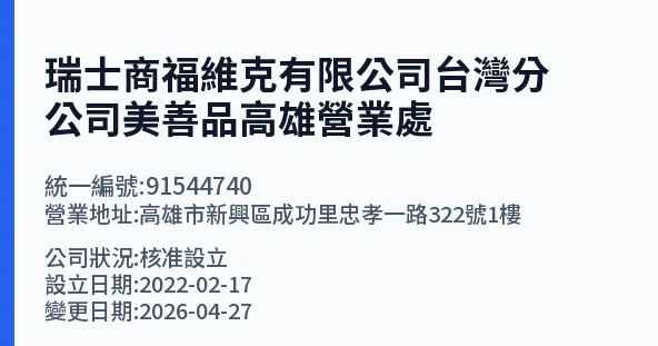 瑞士商福維克有限公司台灣分公司美善品高雄營業處的照片-統編 91544740(高雄市) 公司登記資料與營業項目詳細圖表