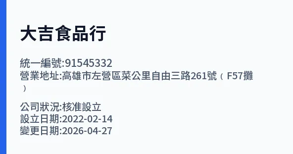 大吉食品行的照片-統編 91545332(高雄市) 公司登記資料與營業項目詳細圖表