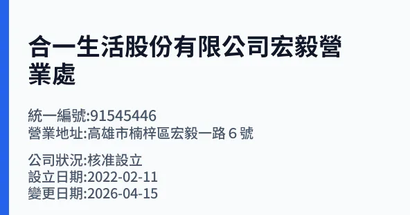 合一生活股份有限公司宏毅營業處的照片-統編 91545446(高雄市) 公司登記資料與營業項目詳細圖表