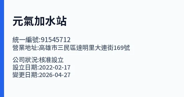 元氣加水站的照片-統編 91545712(高雄市) 公司登記資料與營業項目詳細圖表