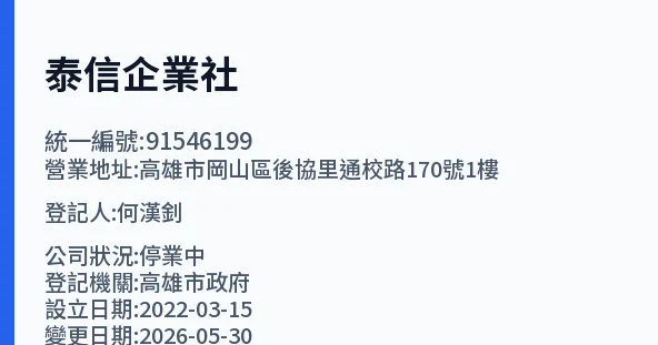 泰信企業社的照片-統編 91546199(高雄市) 公司登記資料與營業項目詳細圖表