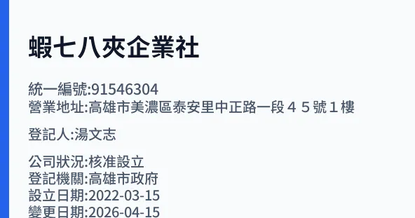 蝦七八夾企業社的照片-統編 91546304(高雄市) 公司登記資料與營業項目詳細圖表
