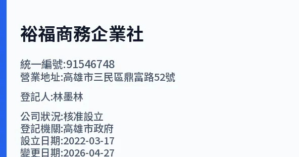 裕福商務企業社的照片-統編 91546748(高雄市) 公司登記資料與營業項目詳細圖表