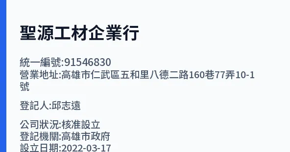 聖源工材企業行的照片-統編 91546830(高雄市) 公司登記資料與營業項目詳細圖表
