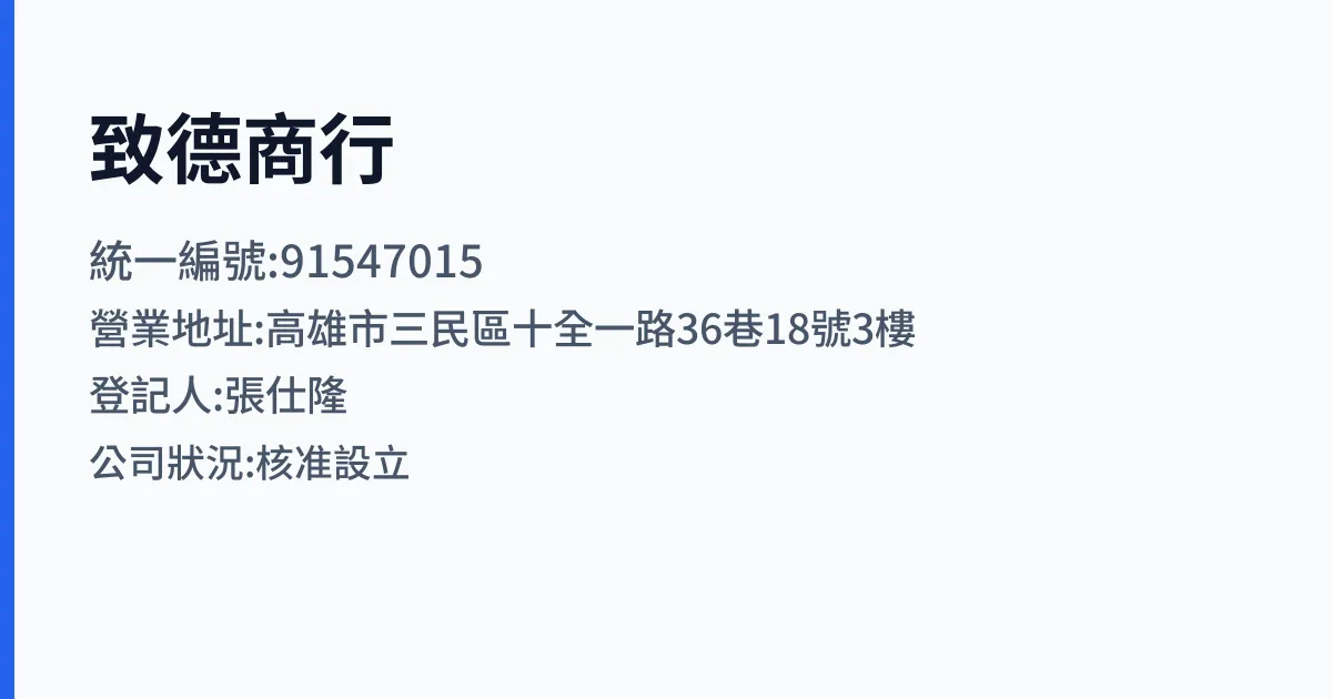 致德商行 - 統編 91547015(高雄市) 公司登記資料與營業項目詳細圖表