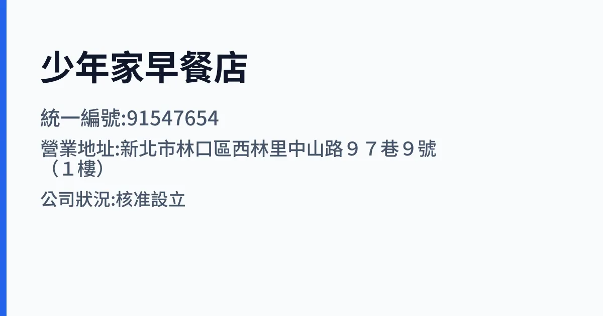 少年家早餐店 - 統編 91547654(新北市) 公司登記資料與營業項目詳細圖表