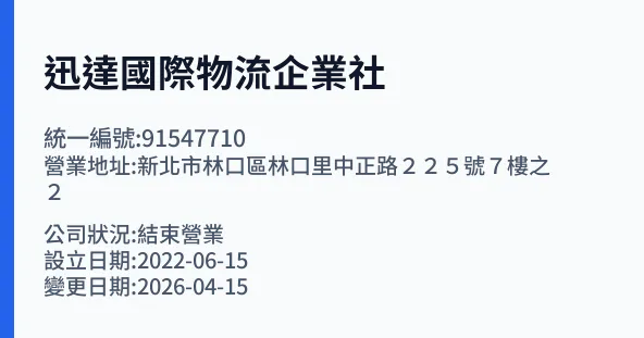 迅達國際物流企業社的照片-統編 91547710(新北市) 公司登記資料與營業項目詳細圖表