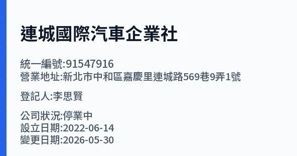 連城國際汽車企業社的照片-統編 91547916(新北市) 公司登記資料與營業項目詳細圖表