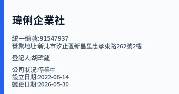 瑋俐企業社的照片-統編 91547937(新北市) 公司登記資料與營業項目詳細圖表