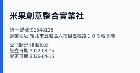 米果創意整合實業社的照片-統編 91548128(新北市) 公司登記資料與營業項目詳細圖表