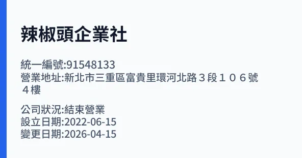 辣椒頭企業社的照片-統編 91548133(新北市) 公司登記資料與營業項目詳細圖表