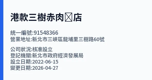 港款三樹赤肉焿店的照片-統編 91548366(新北市) 公司登記資料與營業項目詳細圖表