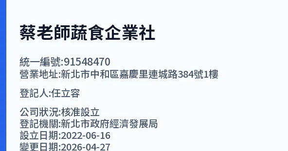 蔡老師蔬食企業社的照片-統編 91548470(新北市) 公司登記資料與營業項目詳細圖表