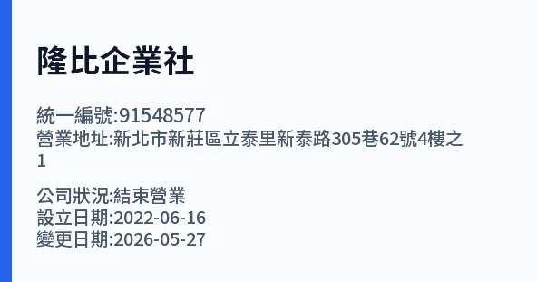 隆比企業社的照片-統編 91548577(新北市) 公司登記資料與營業項目詳細圖表